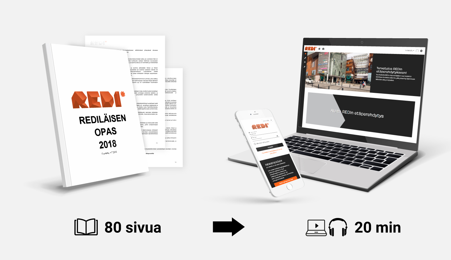 Kauppakeskus REDI on perehdyttänyt jo 1700 työntekijää digitaalisesti